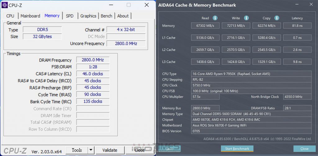 原廠最高品質顆粒有保障、雙平台擁抱超平價高效能，Crucial DDR5-5600 32GB KIT記憶體開箱 - ioioTimes 科技世代