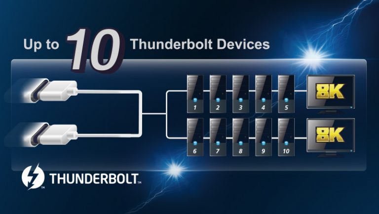 GIGABYTE推首款Thunderbolt 5 AIC擴充卡，雙PCIe輔助供電、雙TB5連接埠與3組Mini DisplayPort 2. ...
