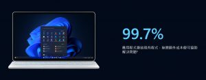 Windows 10 EOS即將到來，企業轉型Windows 11與商用電腦全面升級的因應之道 - ioioTimes 科技世代