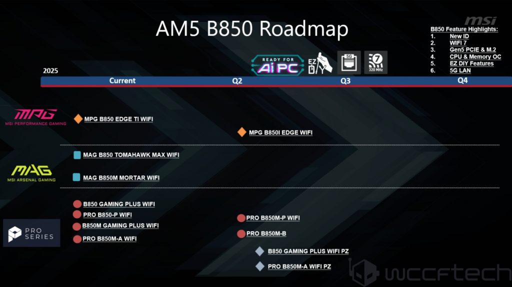 MSI計畫推出更多款AMD B850主機板，提供玩家在AM5平台上的豐富選擇性 - ioioTimes 科技世代