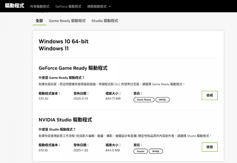 NVIDIA發布GeForce Game Ready v572.42驅動程式，支援新遊戲與DLSS 4畫格生成功能、並修復已知錯誤 ...