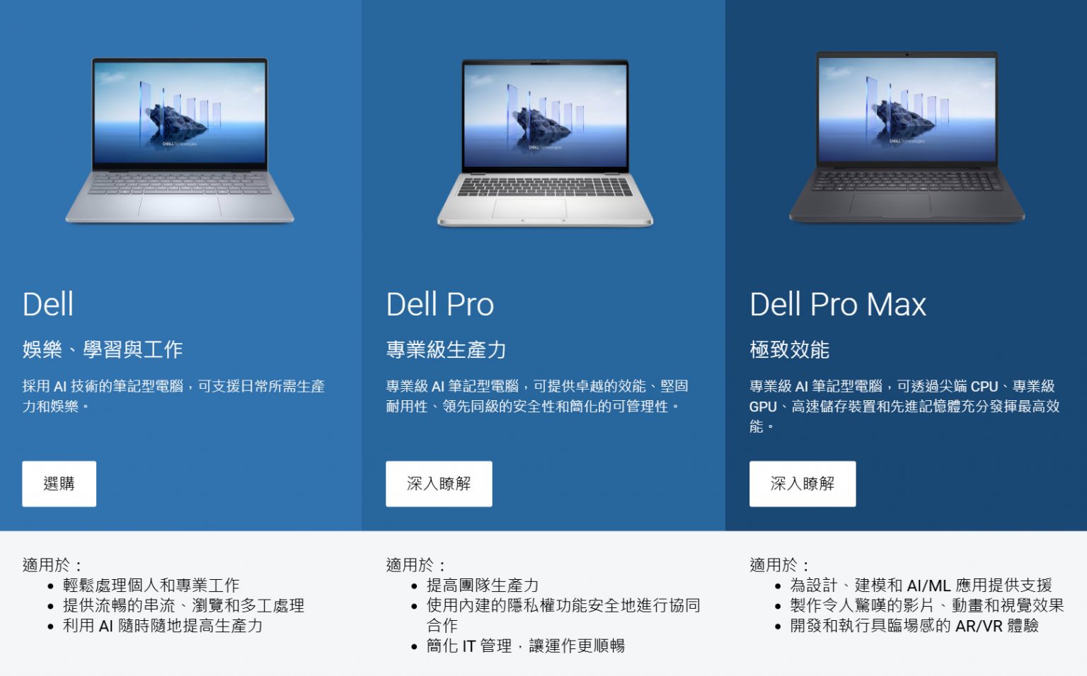 Dell Pro 14 Plus PB14255開箱試用，搭載AMD Ryzen AI 9 HX Pro 370與Radeon 890M、開啟 ...