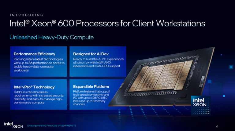 英特爾推出全新Intel Xeon 600工作站處理器，新一代系列最高搭載86個效能核心與128條PCIe 5.0通道，驅動次世代專業工作流程 ...